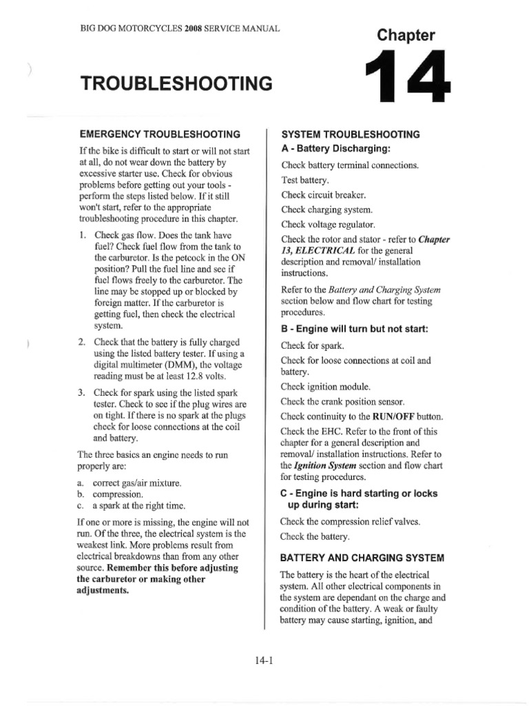 2008 Chapter14 | PDF