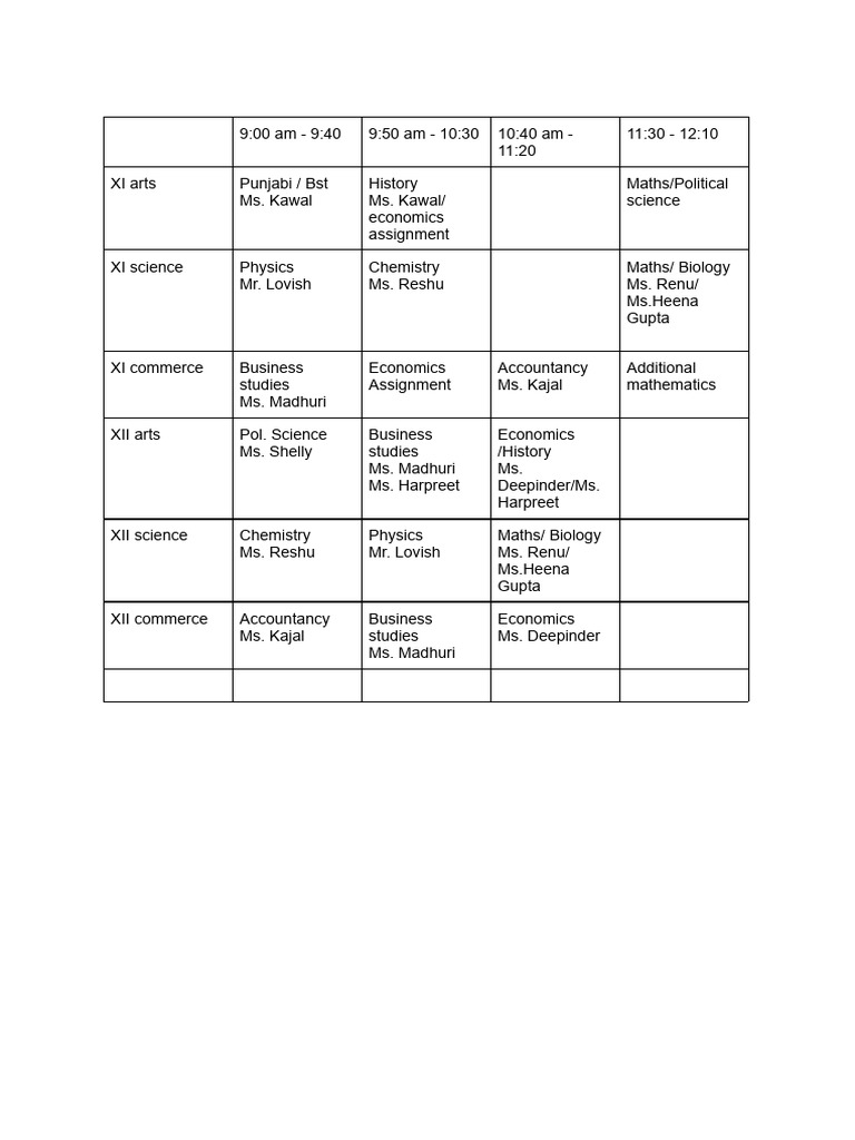 Class 12 CH 1 Phy Ed | PDF