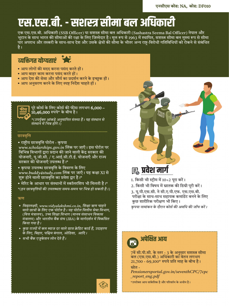 010-Defence SSB | PDF