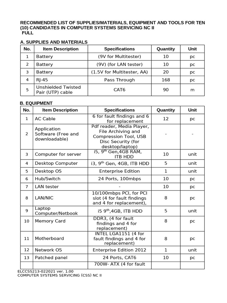 Supplies for Computer Systems Servicing NC II | PDF | Personal ...