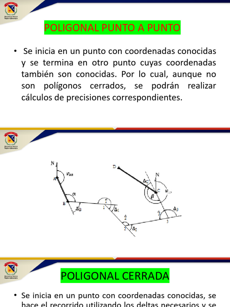 POLIGONALES | PDF | Ángulo | Azimut