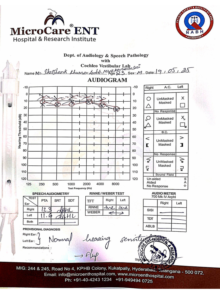 Ear Audiogram | PDF