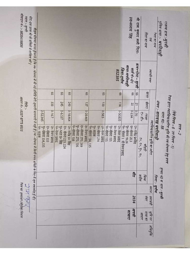 Ramkumar 11zon | PDF