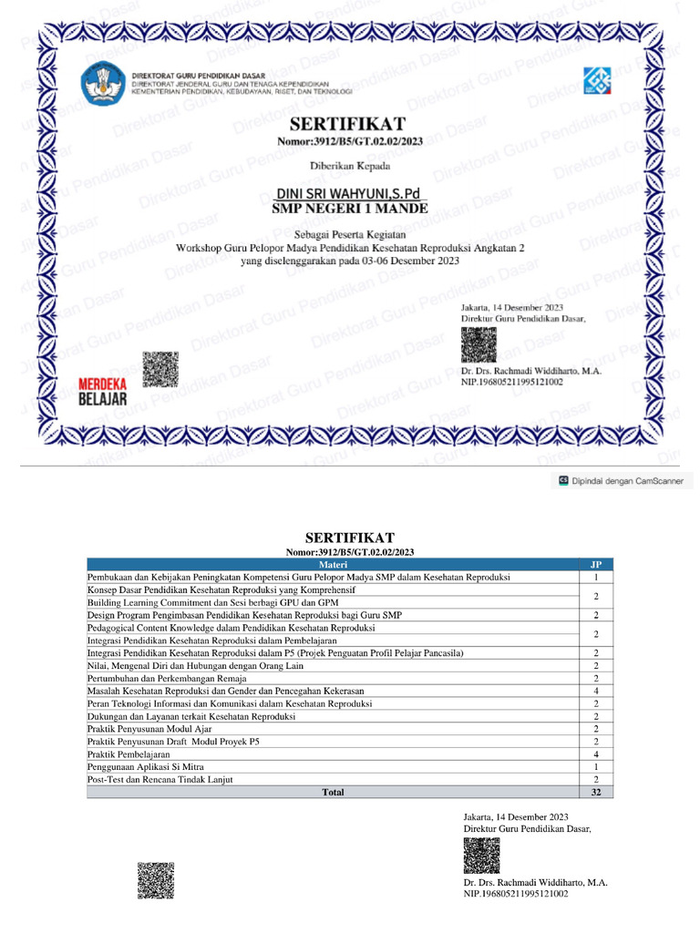 Sertifikat Workshop | PDF
