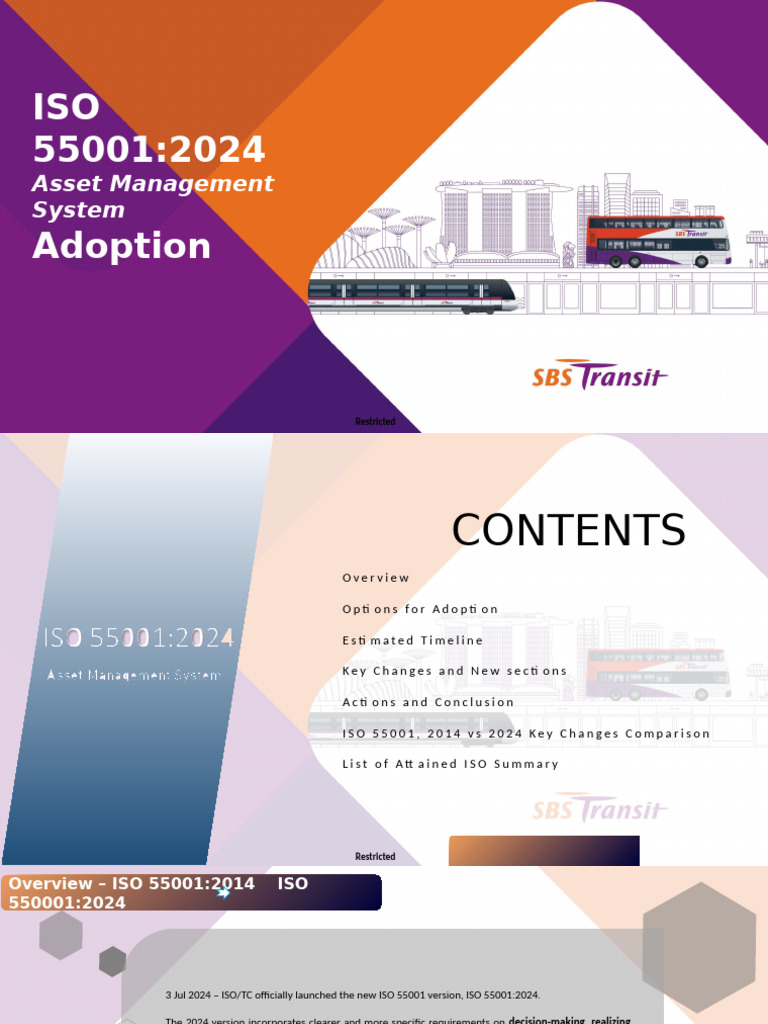 ISO 55001 - 2024 Adoption | PDF | Risk | Asset Management