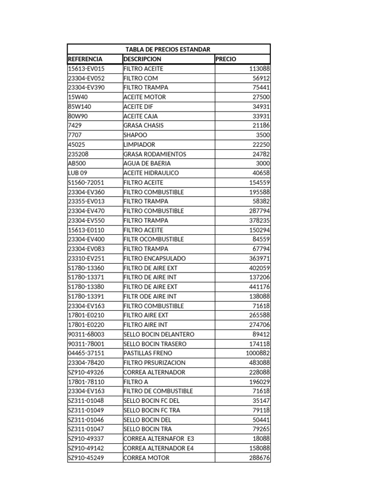 SERVICIOS MERCEDES BENZ Colombia | PDF | Materia suave | Tecnología de vehículos