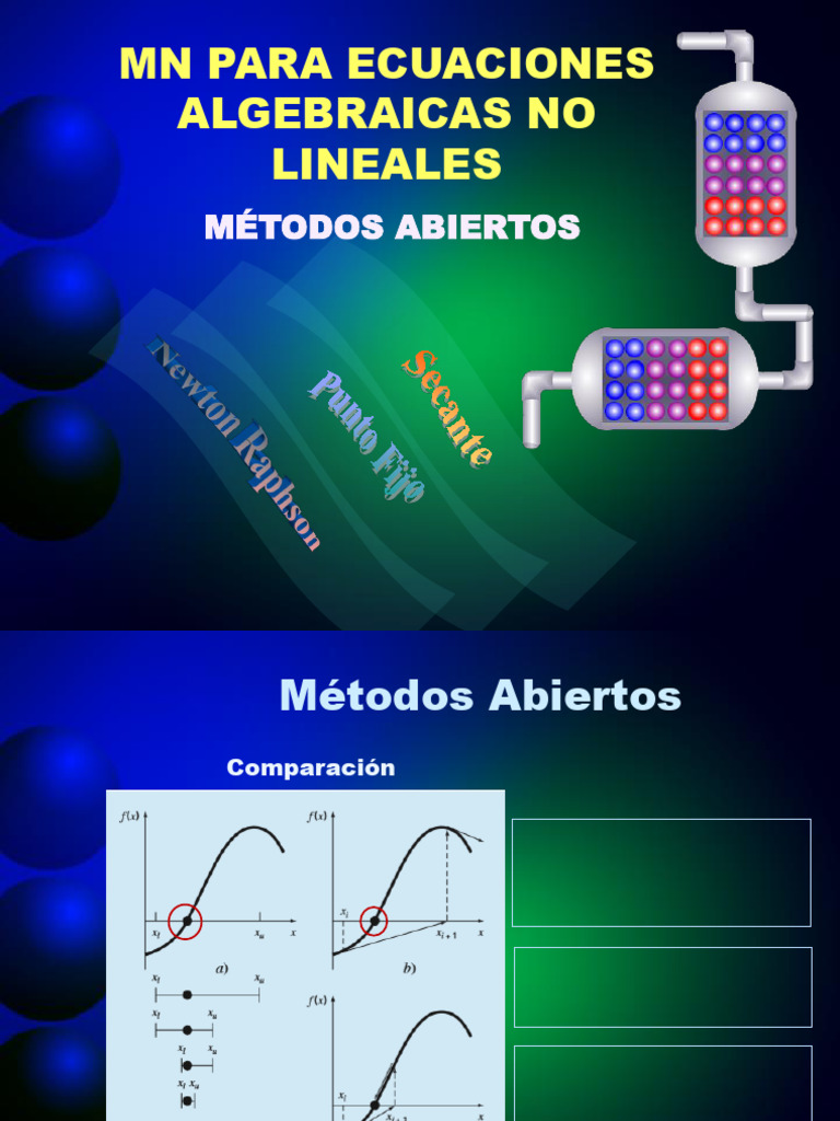 5 Métodos Abiertos Newton y Punto Fijo | PDF | Matemáticas | Análisis matemático