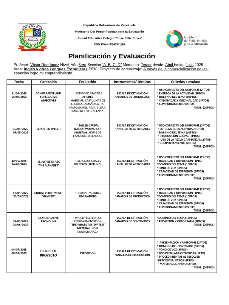 Plan de Evaluacion 3ero Tercer Lapso Abril-Julio 1ero A 5to Año 2025 | PDF | Aprendizaje | Cognición