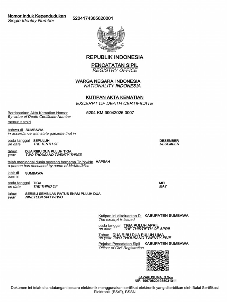 Berkas1 HAPSAH | PDF