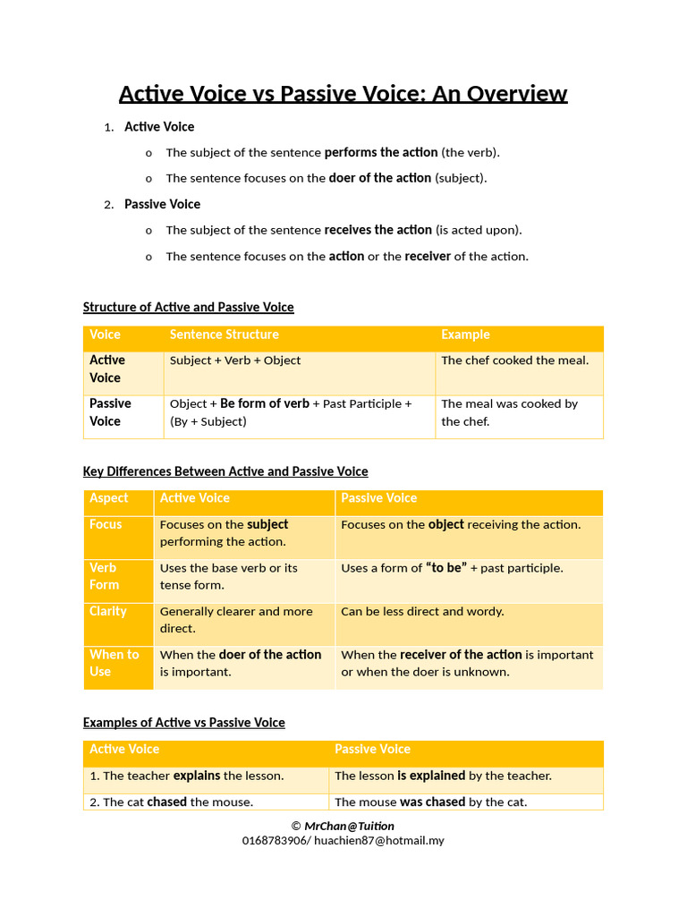 Active and Passive Voice Explained | PDF | Perfect (Grammar ...