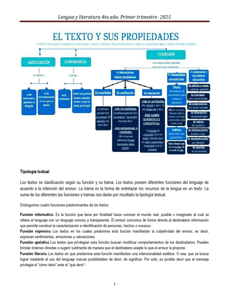 Lengua y Literatura 4to Año | PDF