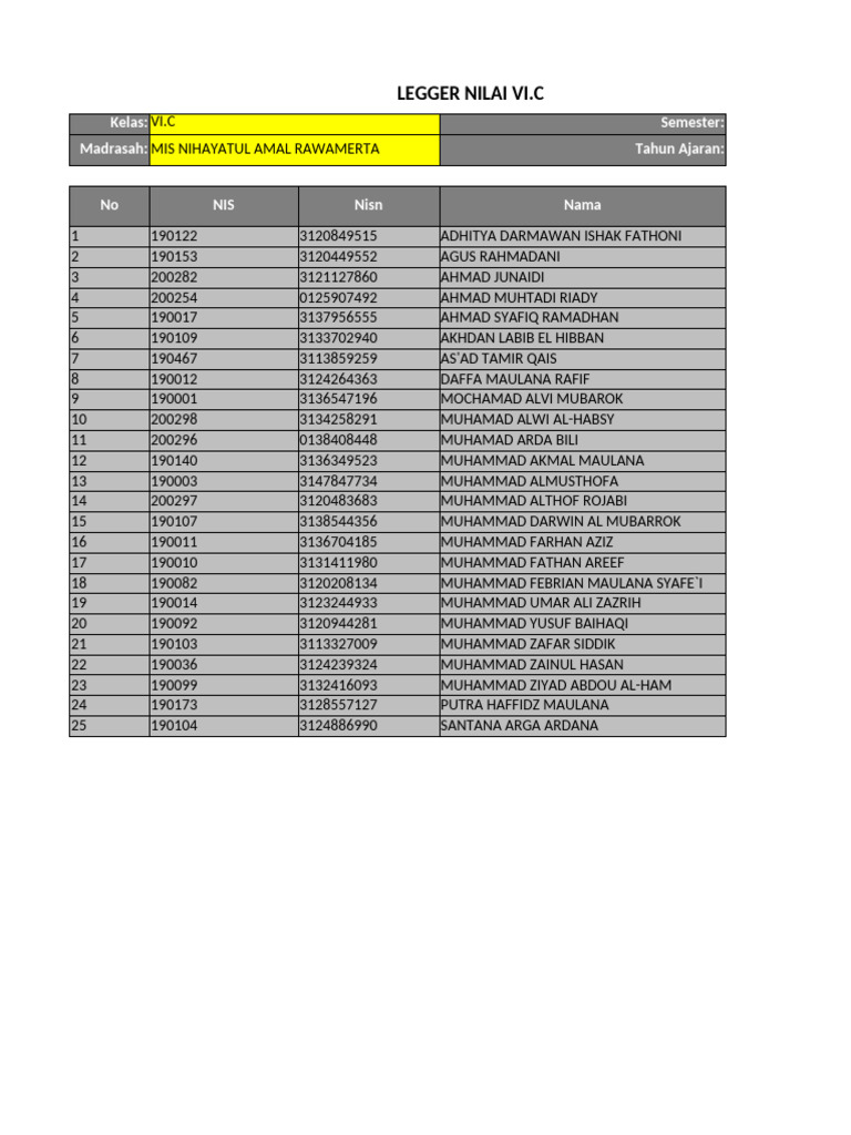 Legger Nilai Kelas Vi.c | PDF