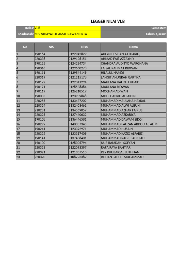 Legger Nilai Kelas Vi.b | PDF