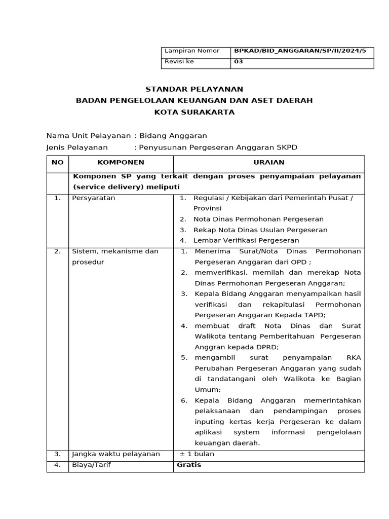 Contoh Surat Pergeseran Anggaran SKPD | PDF