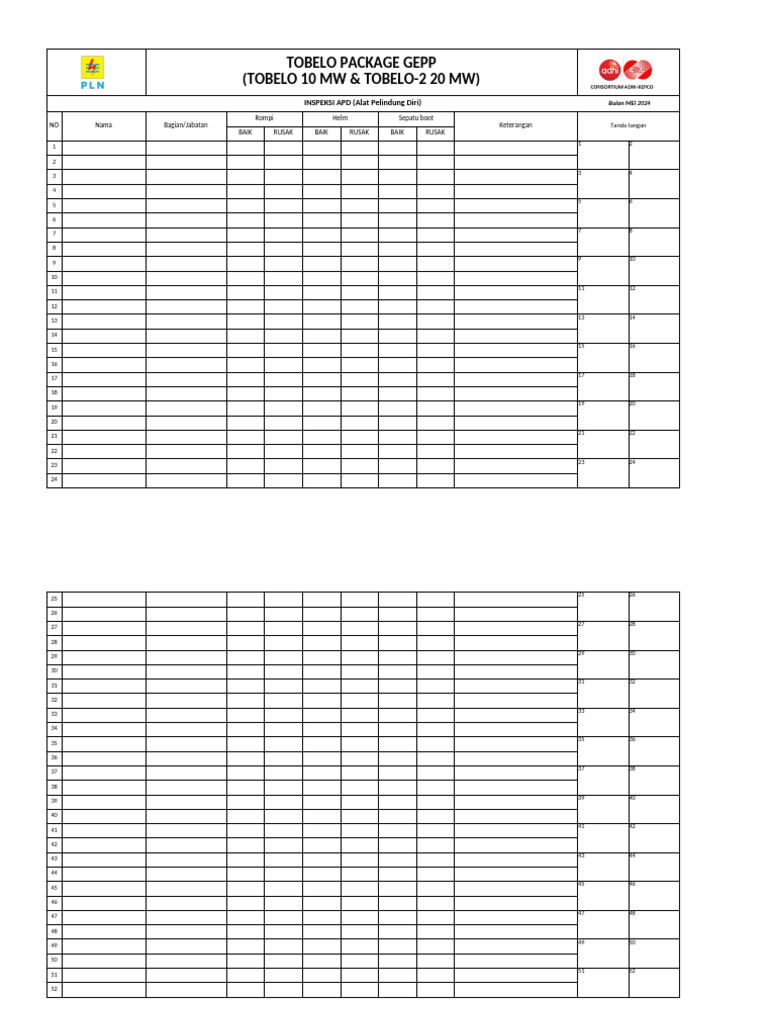 Checklist Inspeksi - Apd | PDF