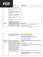 PNP AVSEGROUP Organizational Structure | PDF
