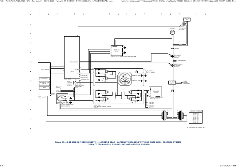 A318/A319/A320/A321 Landing Gear Control | PDF | Aviation | Airliner