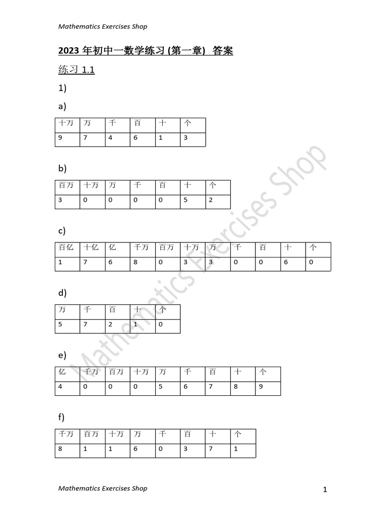 Junior Year 1 Chapter 1 Answers | PDF