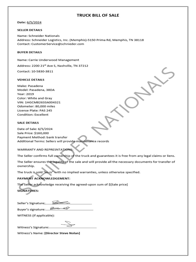 Finished Document | PDF