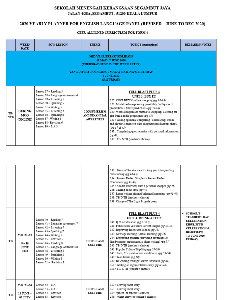2020 WWW Rules N Registration Form LATEST | PDF | Syntax | Semantic Units