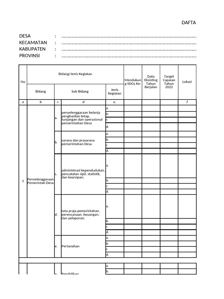 04 - Lampiran Format Kertas Kerja DU - RKPDes | PDF
