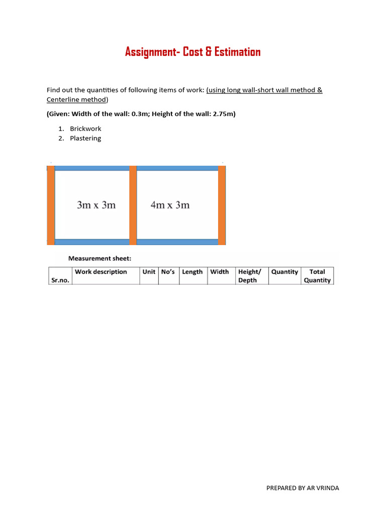 Costing and Estimation Assignment | PDF