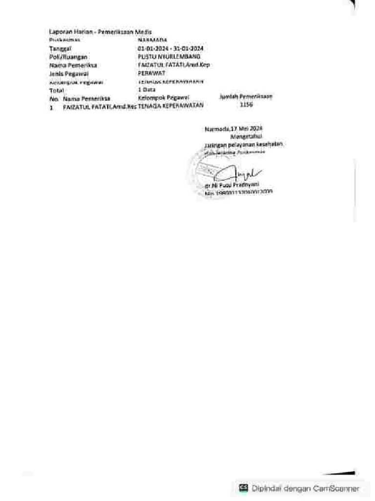 Laporan Pemeriksaan Medis 2024 - 11zon - 11zon | PDF