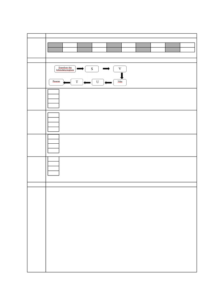 Skema US1 TINGKATAN 3 2025 | PDF
