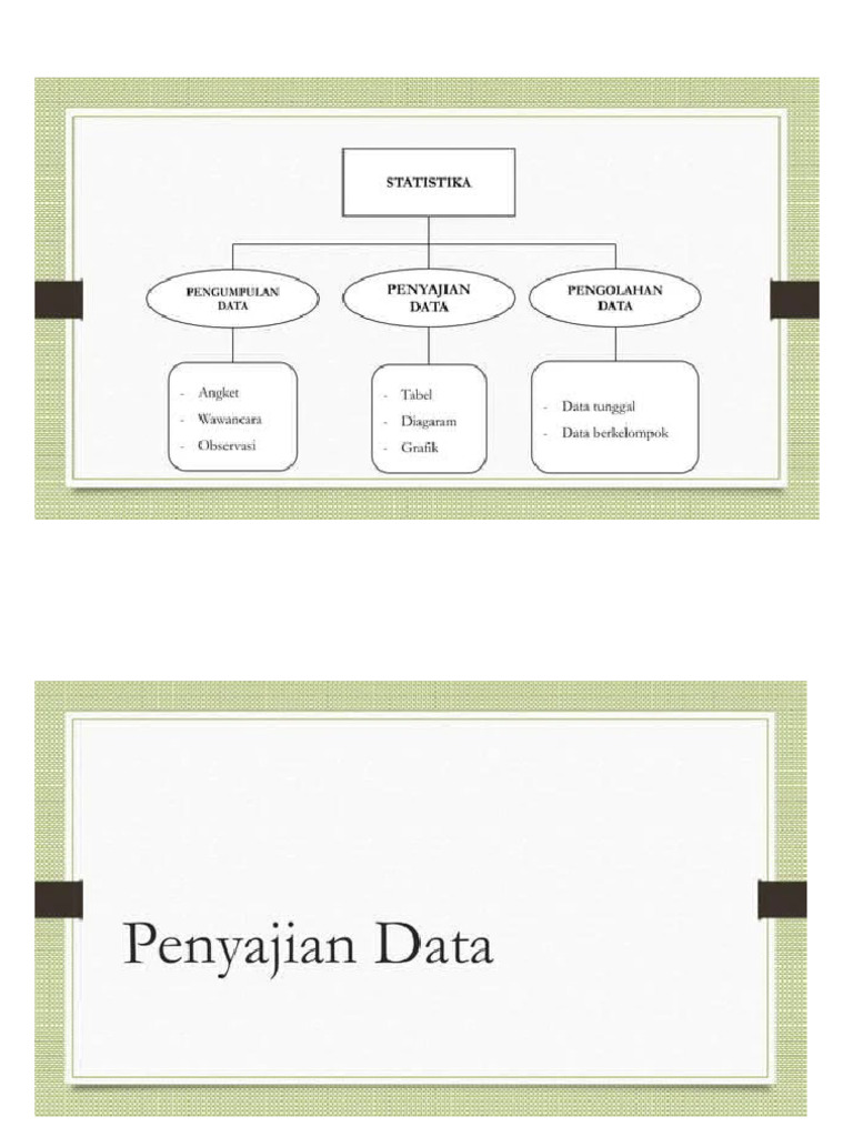 Matematika 4, Penyajian Data Hal.55 | PDF