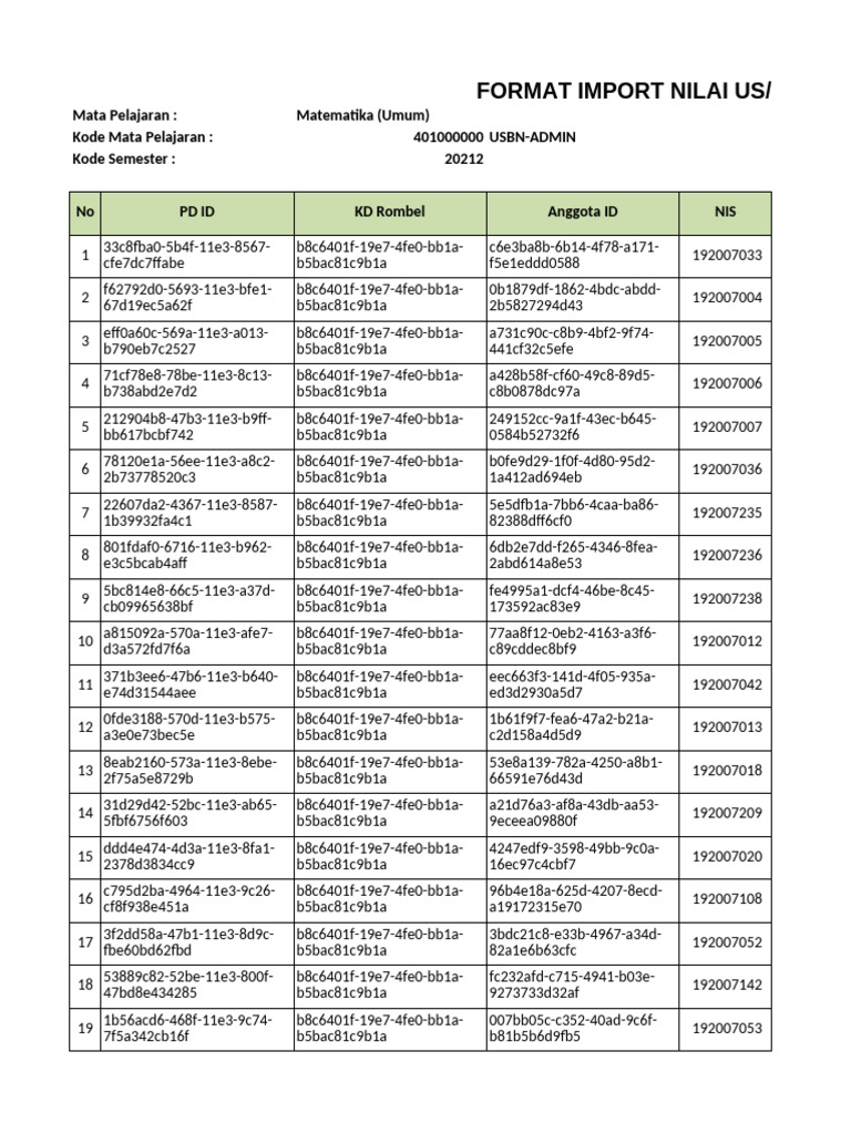 Nilai US B. Novi | PDF