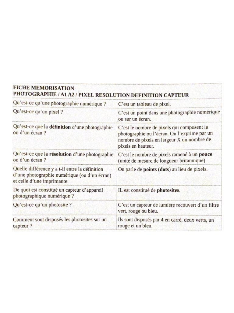 Fiche Memorisation | PDF