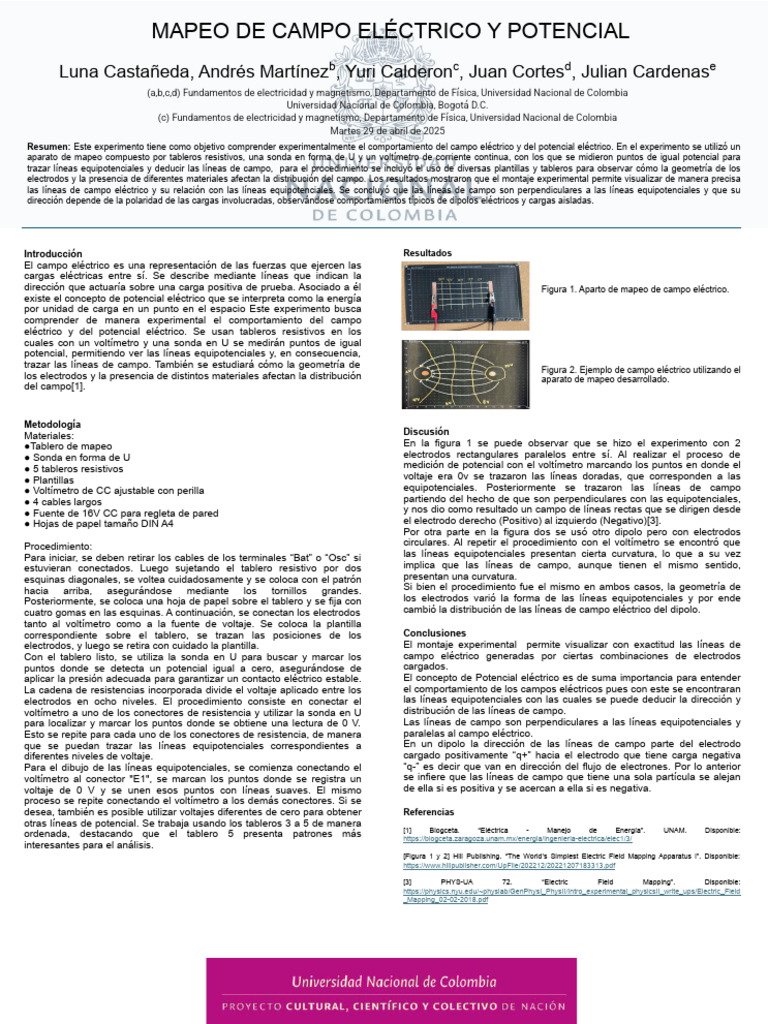 Poster Campo Electrico y Potencial | PDF | Electricidad | voltaje
