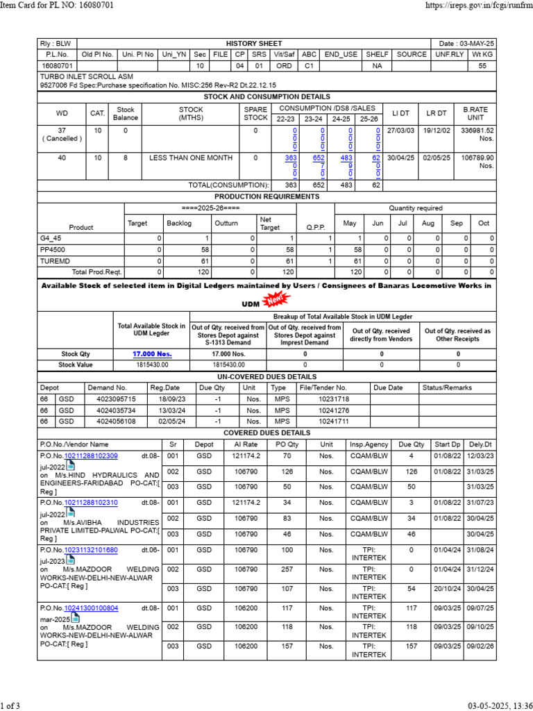 Item Card For PL NO - 16080701 | PDF | Locomotives | Rolling Stock