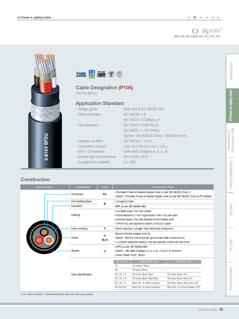 TMC - BFOU - 0.6.1KV-2C+E-4 SQ - MM | PDF | Insulator (Electricity) | Wire