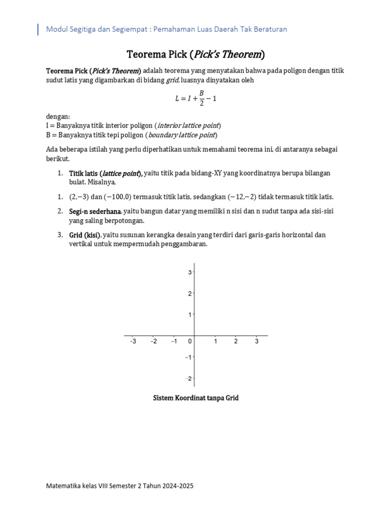 Teorema Pick | PDF