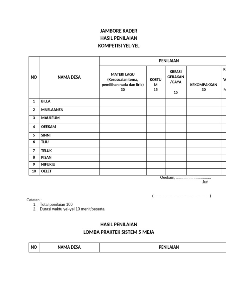 Format Penilaian Yel Yel | PDF