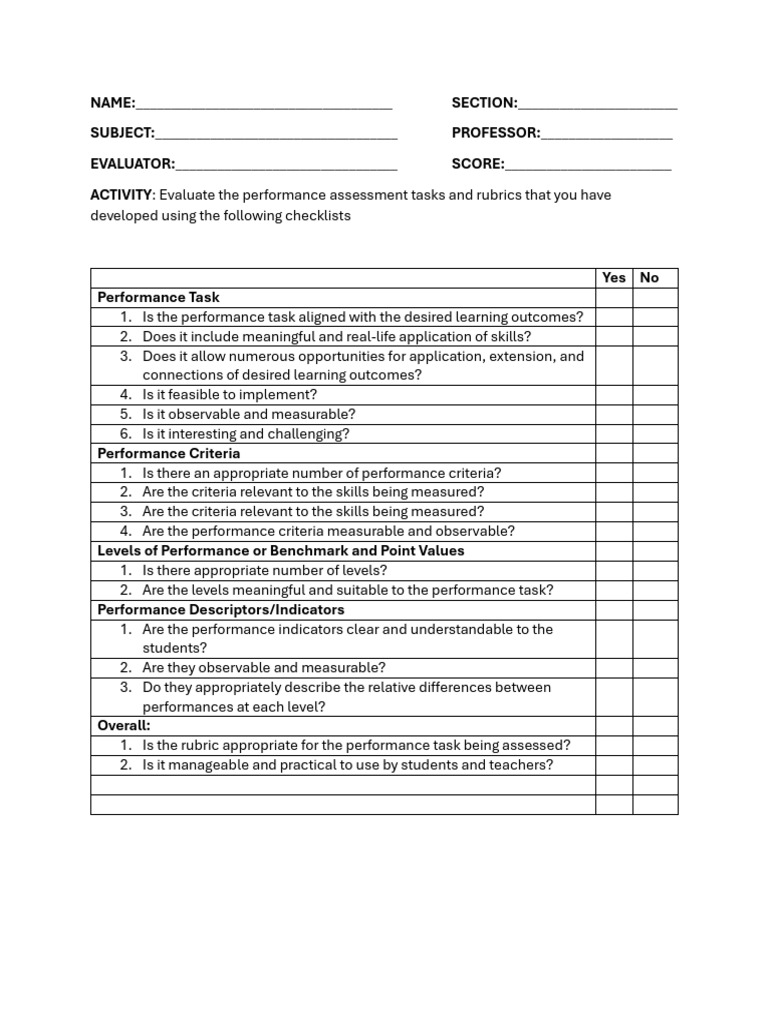 Educ 85 Actiity Rubric | PDF