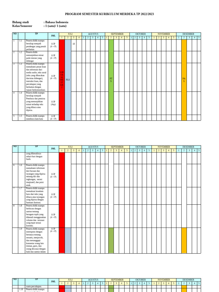 Program Semester Kurikulum Merdeka Bi | PDF