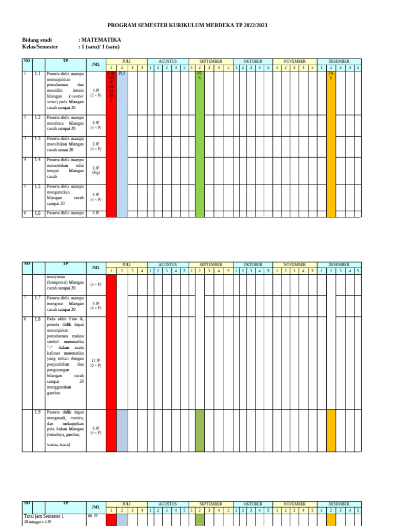 Program Semester Kurikulum Merdeka MTK | PDF