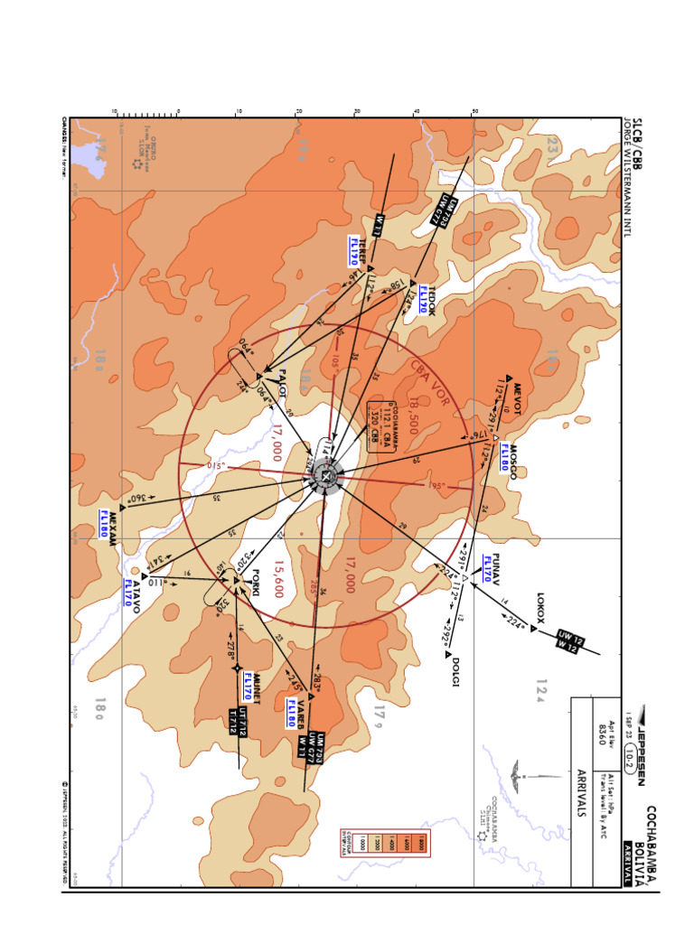 Cartas Jeppsen CBB | PDF | Radio Technology | Avionics