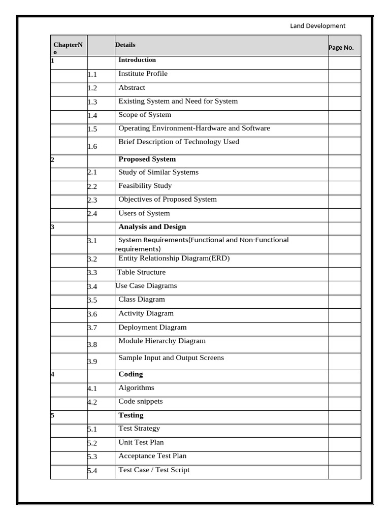 Land Devlopment Documention Dhiraj | PDF | Html | World Wide Web