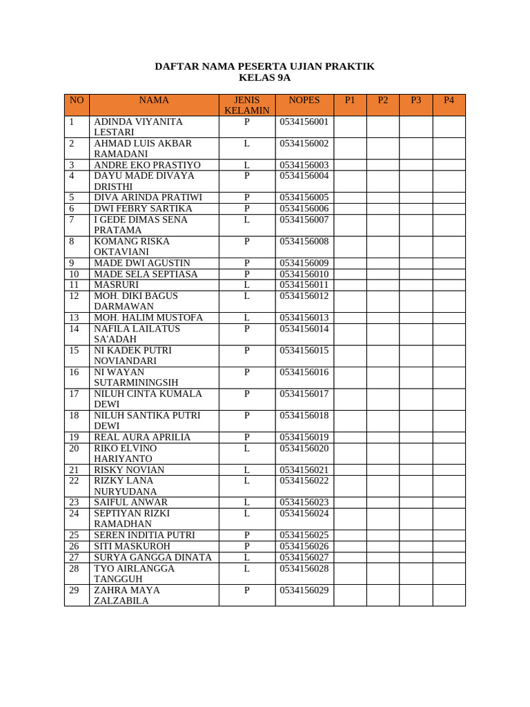 Daftar Nama Peserta Ujian Praktik | PDF