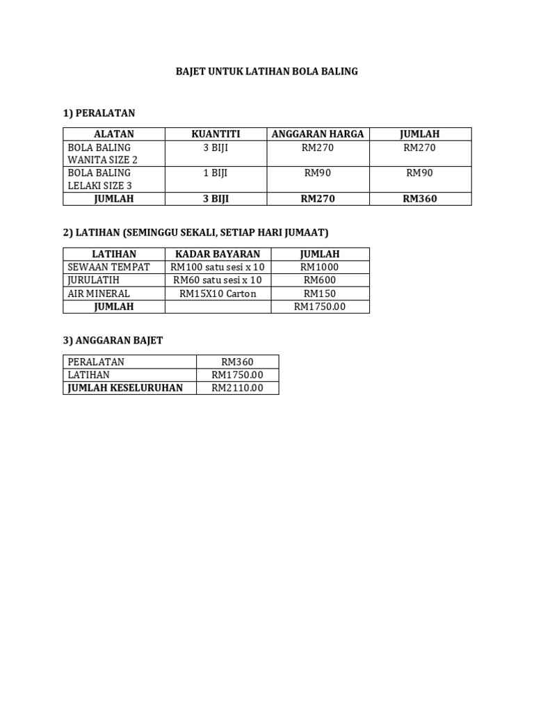 Bajet Untuk Latihan Bola Baling | PDF