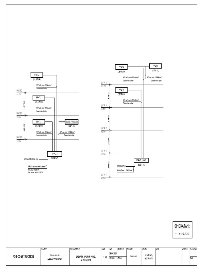 Skematik Diagram Panel Alt.3 (2025-04-28) | PDF