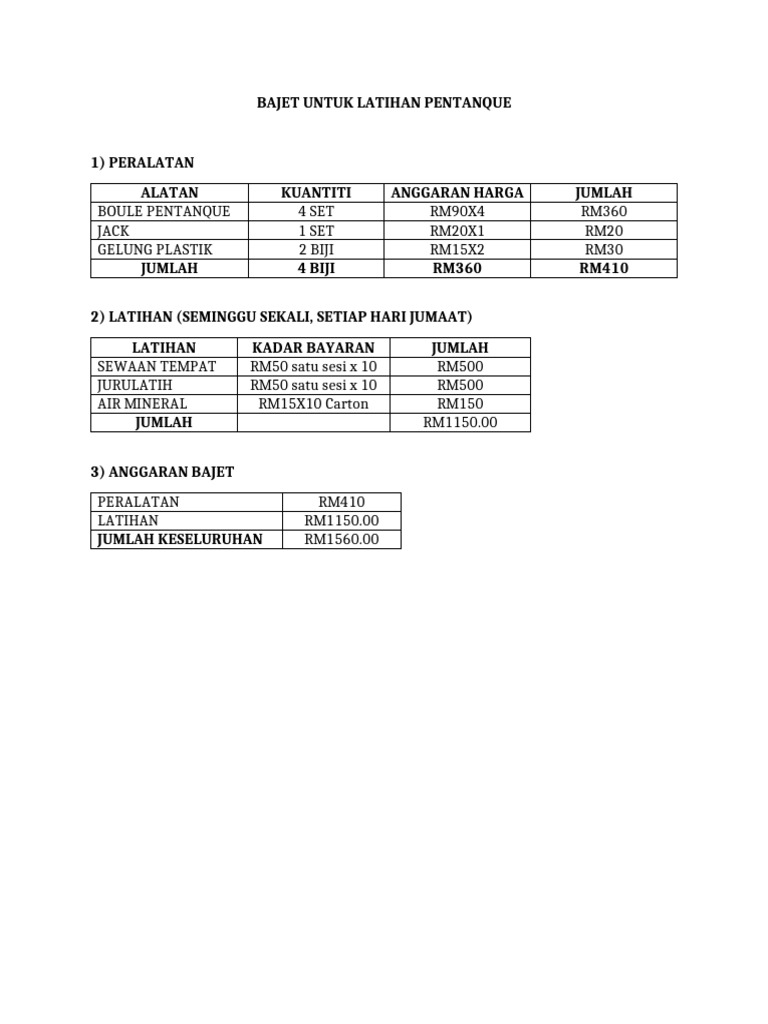 Bajet Untuk Pasukan Pentanque | PDF