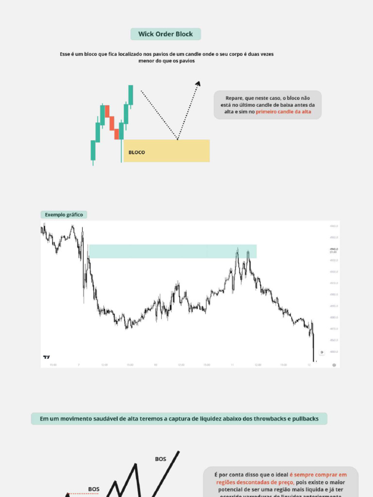 Material Didático | PDF