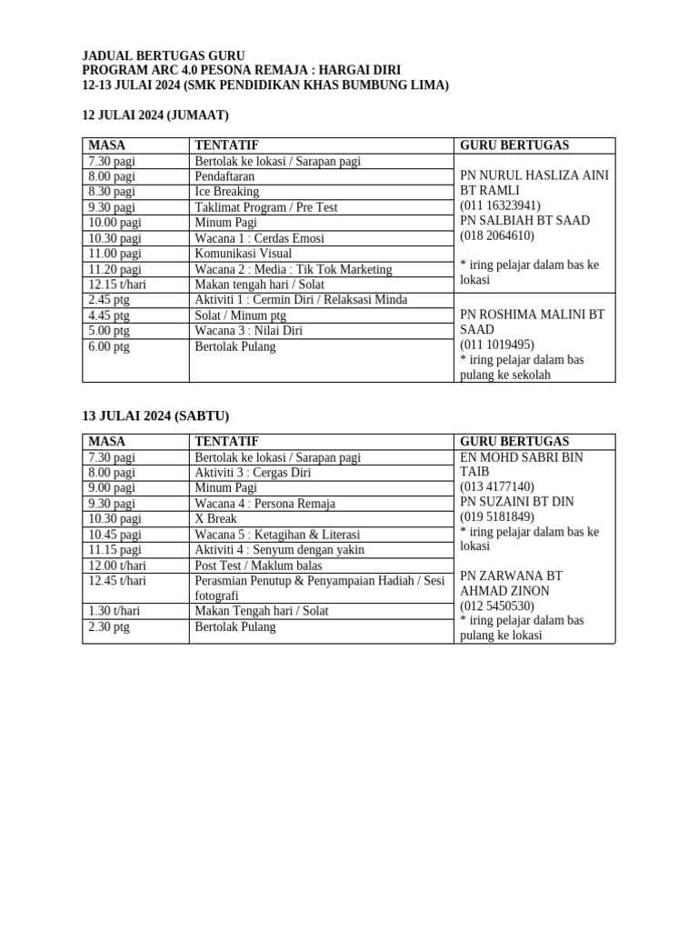 Jadual Guru Bertugas Program KKM | PDF