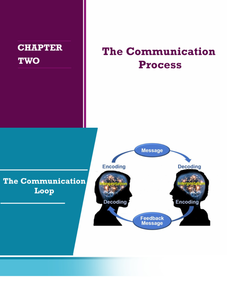 Chapter 2 The Communication Process | PDF | Communication | Human Communication