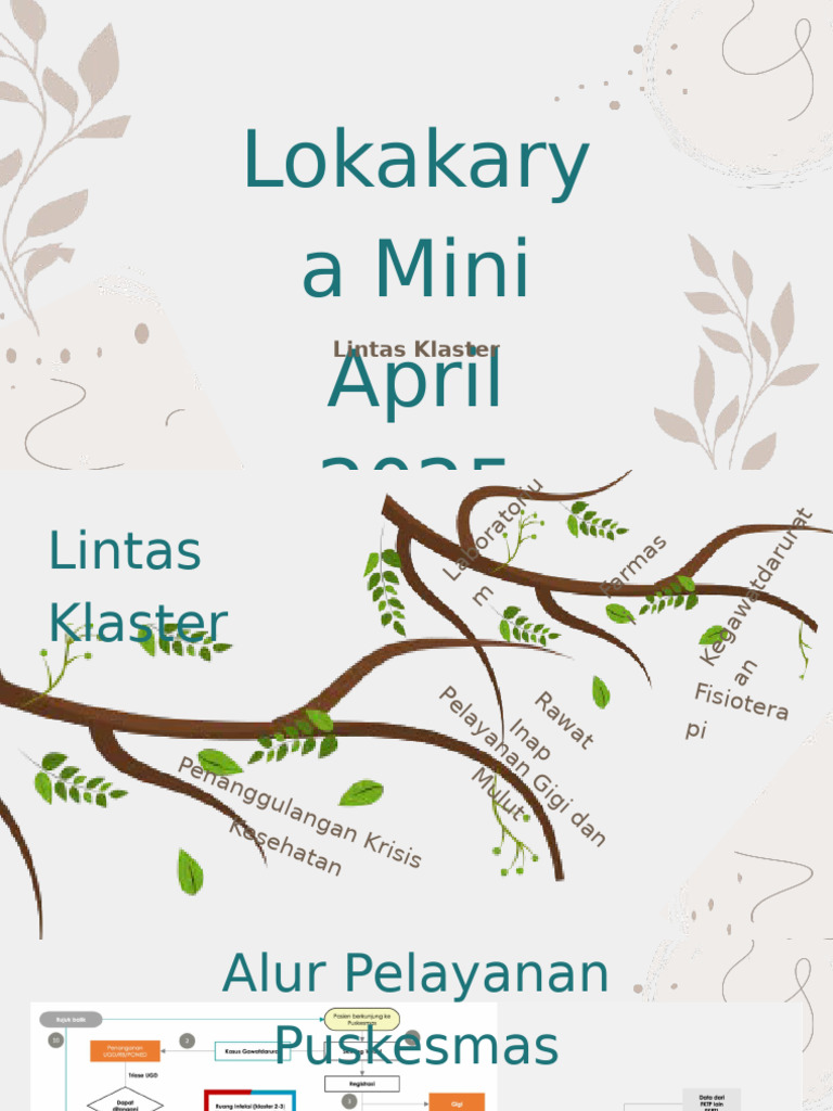 Lintas Klaster Lokbul April 2025 | PDF