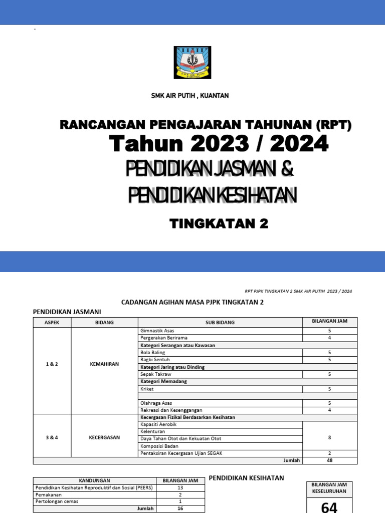 RPT PJK T2 2023 | PDF
